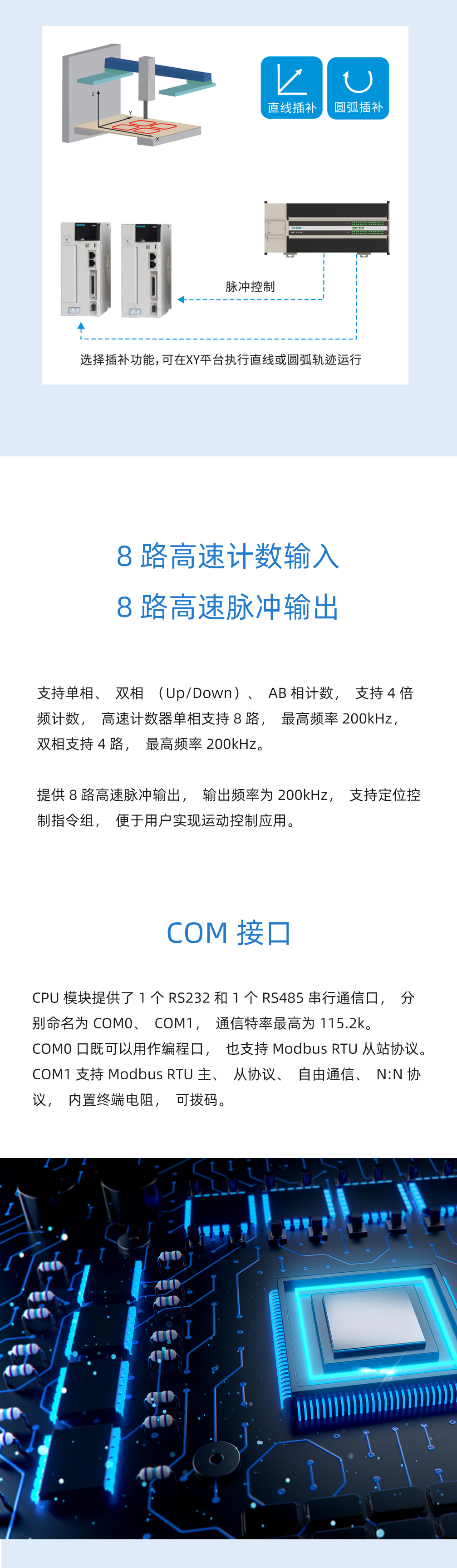 伟创电气，苏州伟创电气科技股份有限公司，VC5系列EtherCAT总线高性能小型PLC